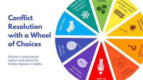 Conflict Resolution Images