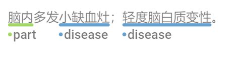 自己的数据，定制训练uie，模型提取将所有句子的句首部分信息完全丢失 · Issue 2251 · Paddlepaddle