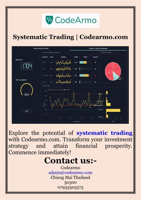 Ppt Systematic Trading Powerpoint Presentation Free