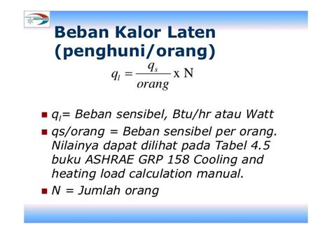 Ashrae Cooling And Heating Load Calculation Manual Grp 15857 Iumlasopa