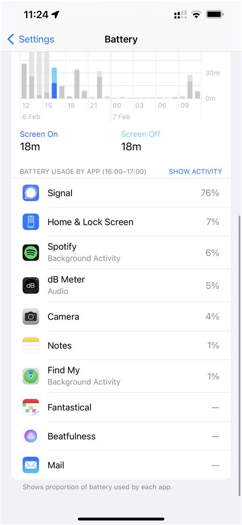 Signal Desktop Gui Hogs Cpu On Macos · Issue 3542 · Signalappsignal