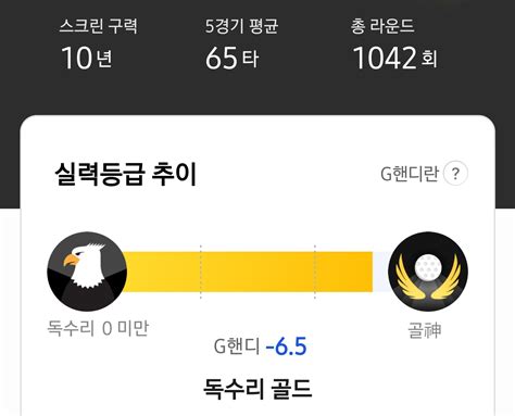 골프존파크 경영주입니다 궁금하신점 있으시면 답변해드릴게요 골프포럼 딜바다닷컴