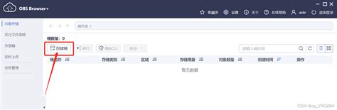 基于华为云modelarts平台利用mobilenetv2算法实现5类花卉分类基于神经网络mobilenet花卉分类系统 Csdn博客