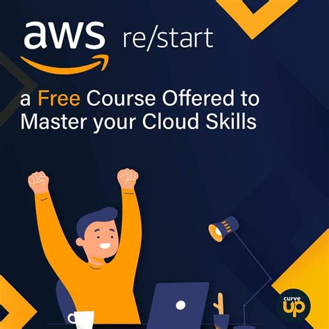 Hudha Azmil On Linkedin Aws Awsrestart Cloudskills