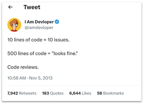 Leveraging Ai In The Code Review Process Innovations And Practices