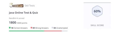 Nandhini K On Linkedin Codechef Codingjourney Java Learning