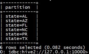 Hive How To Show All Partitions Of A Table Spark By Examples