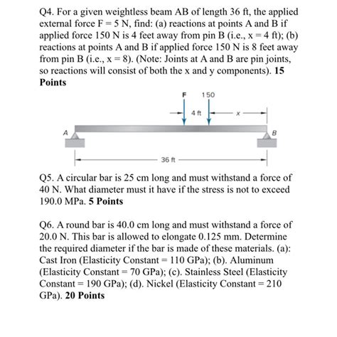 Solved Q For A Given Weightless Beam Ab Of Length Ft Chegg