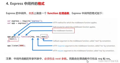 黑马程序员nodejs全套入门教程的学习笔记黑马 Nodejs笔记 Csdn博客