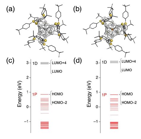 Dft Optimized Structures Of A 3 3 And B 4 3 Energy Diagrams Of