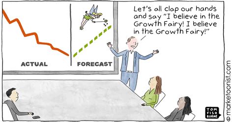 Levers Of Growth Cartoon Marketoonist Tom Fishburne