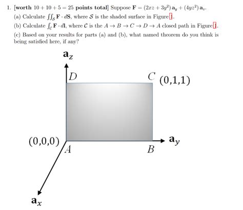 Solved Worth Points Total Suppose F Chegg Com