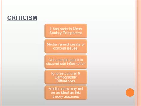 Agenda Setting Theory Pptx