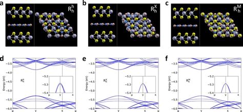 Band Structure Of R Stacked Mose2 Hbn Mose2 Heterostructure Obtained