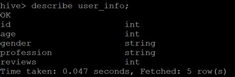 How To Work With Import And Export Commands In Hive
