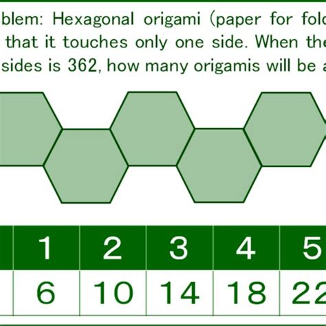Diagram Use Example For Polygon Problem Download Scientific Diagram