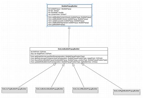 Ios气泡提示工具bubblepopup的使用 滴水微澜 博客园