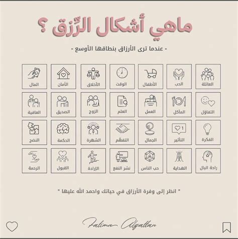 Asmaa Abdelrahman Posted On Linkedin