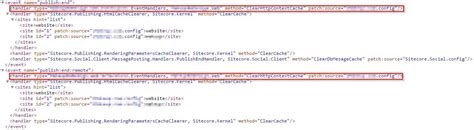 Sitecore Performance Bottlenecks Alpha Solutions