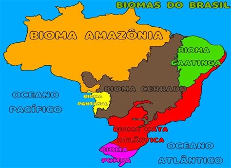 Biomas Brasileiros