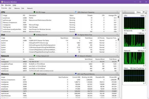 Como Utilizar O Monitor De Recursos Do Windows Para Resolver Problemas