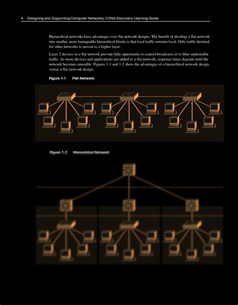 Solution Introducing Network Design Concepts Studypool Solution Introducing Network Design Concepts Studypool