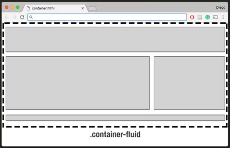 Bootstrap Diego Mariano
