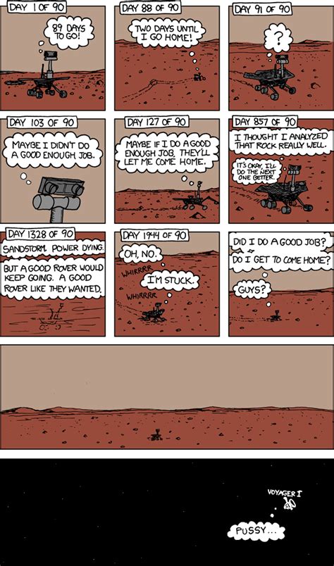 1164 Best R Xkcd Images On Pholder Somebody Desperately Trying Comig 1105
