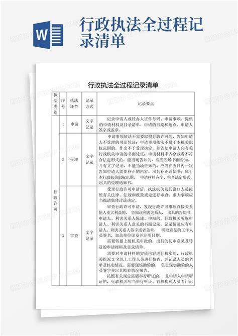 行政执法全过程记录清单Word模板下载 编号qwaeokky 熊猫办公