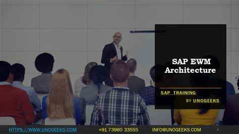 S4hana Ewmsap Ewm Architecture