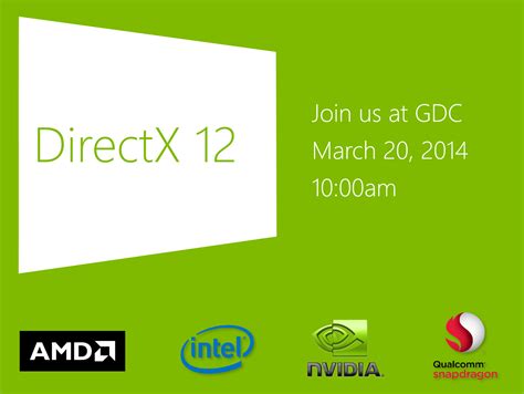 understanding directx 12 a powerful tool for graphics programming