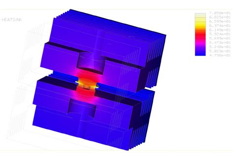 Temperature Distribution Through The Thyristor Mounted Between