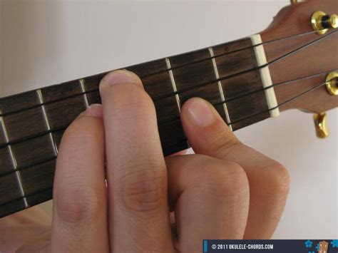 Esus2 Ukulele Chord