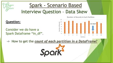 Apache Spark Spark Scenario Based Question Data Skewed Or Not Count Of Each Partition In