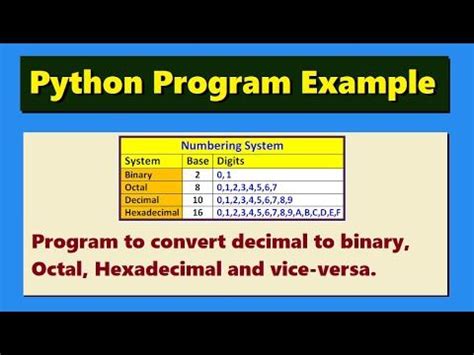 Python Decimal Conversion Program