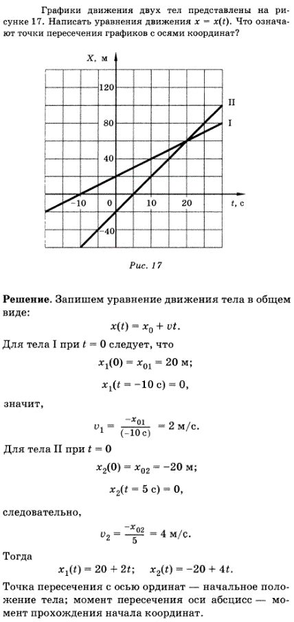 Графики движения двух тел представлены на рисунке 10 Н Рымкевич Решение задачи № 313