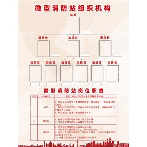 组织架构图 源文件下载【酷图网】组织架构图 架构图 消防 人员架构图 组织 花瓣网