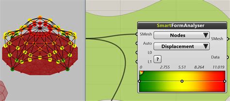 SmartForm Design Development Media SmartForm Design Development Media