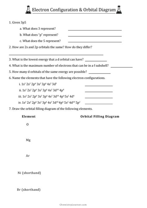 Electron Configuration And Orbital Diagram Worksheet Ground Or Excited
