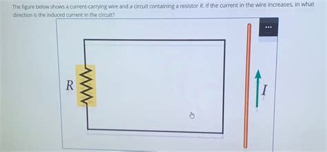 Solved The Figure Below Shows A Current Carrying Wire And A