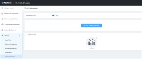 Restrict Access To Your Account Harness Io Docs