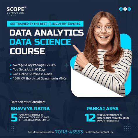 Launch Your Data Analytics And Data Science Career With Br Techgeeks