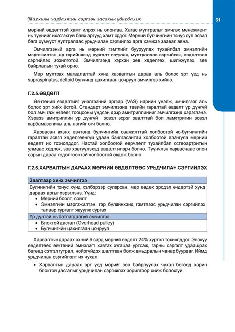 ≡ Issuu ᐈ Тархины харвалтын сэргээн засах эмчилгээний удирдамж Ebook Pdf