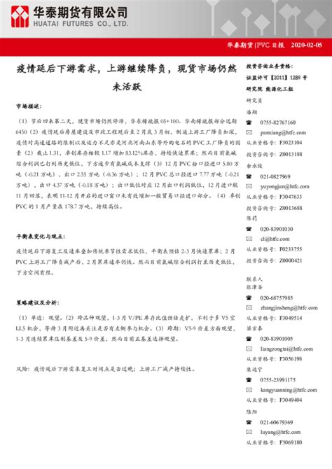 Pvc日报：疫情延后下游需求，上游继续降负，现货市场仍然未活跃