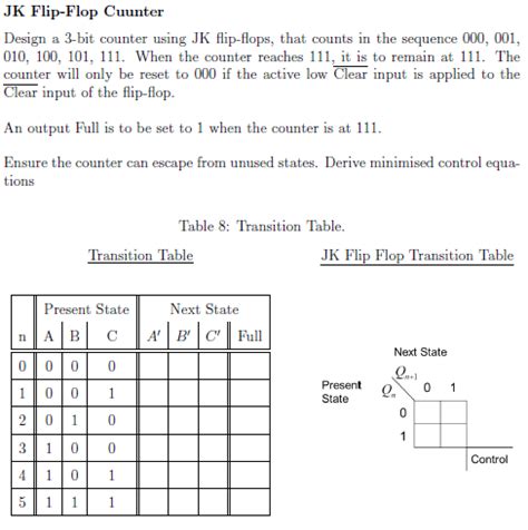 Solved JK Flip Flop Cuunter Design A 3 Bit Counter Using JK Chegg Com