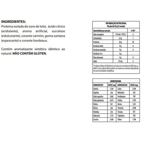 Iso Whey 900g Body Size Integralmédica Undefined Netshoes