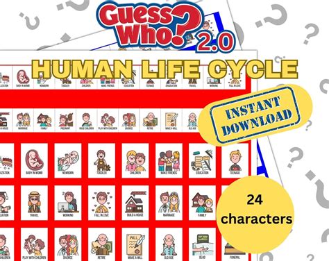 Human Life Cycle Printable Guess Who 2 0 Cards Montessori Etsy
