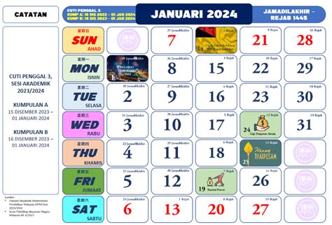 Anugerah Duta 2024