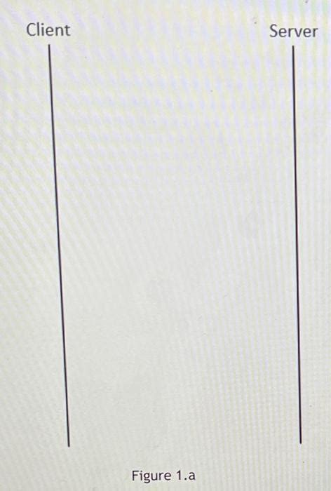 Solved Consider A Scenario That A Client Accesses A Web