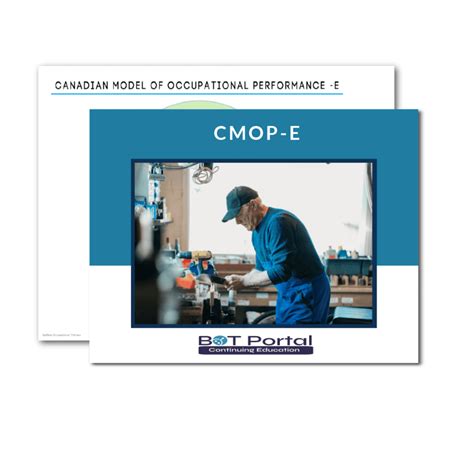 Canadian Model Of Occupational Performance